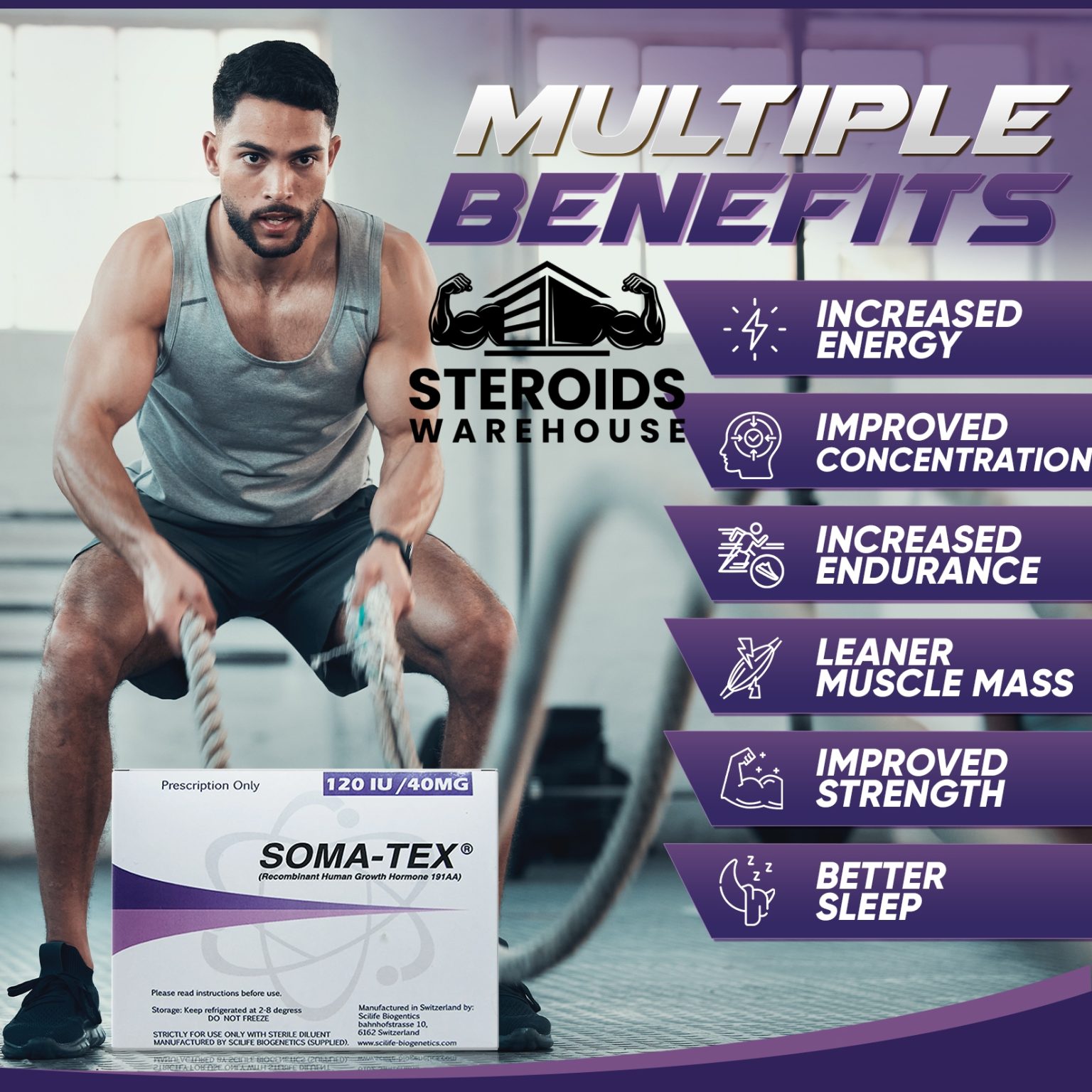 Buy HGH (Human Growth Hormone) – Steroids Warehouse