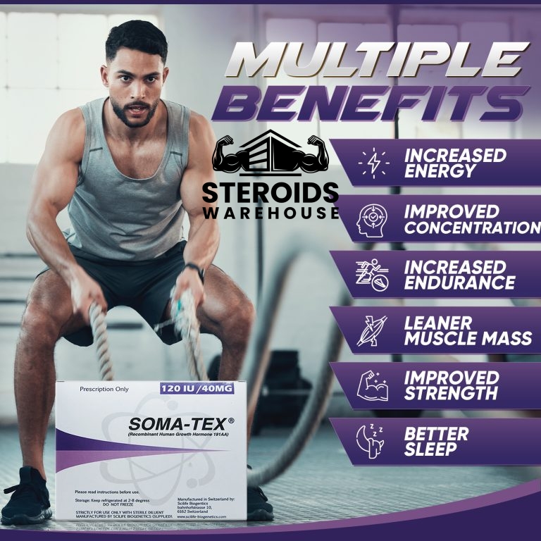 Buy HGH – Steroid Warehouse